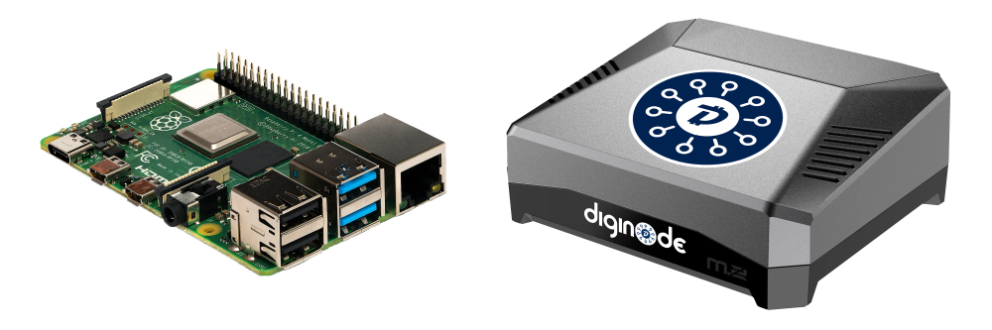 Raspberry Pi Setup Guide - Step 5 (Windows) - DigiNode Tools